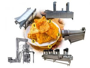 Buckwheat Crackers Making Machine | Puffed Chips Production Line