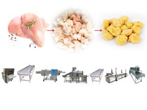 Fried Popcorn Ghicken Machine | Production Line - Taizy