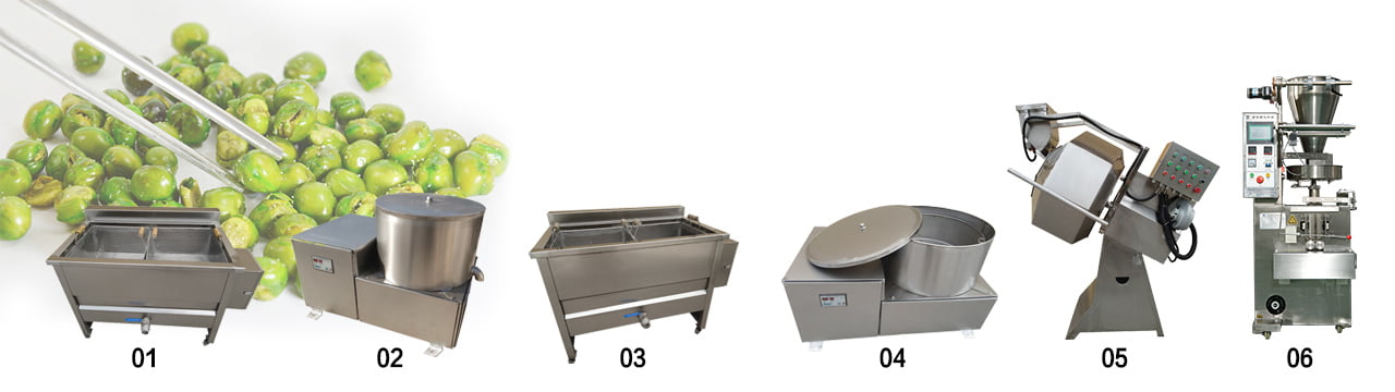 Green Pea Production Line | Beans Peas Frying Plant -Taizy